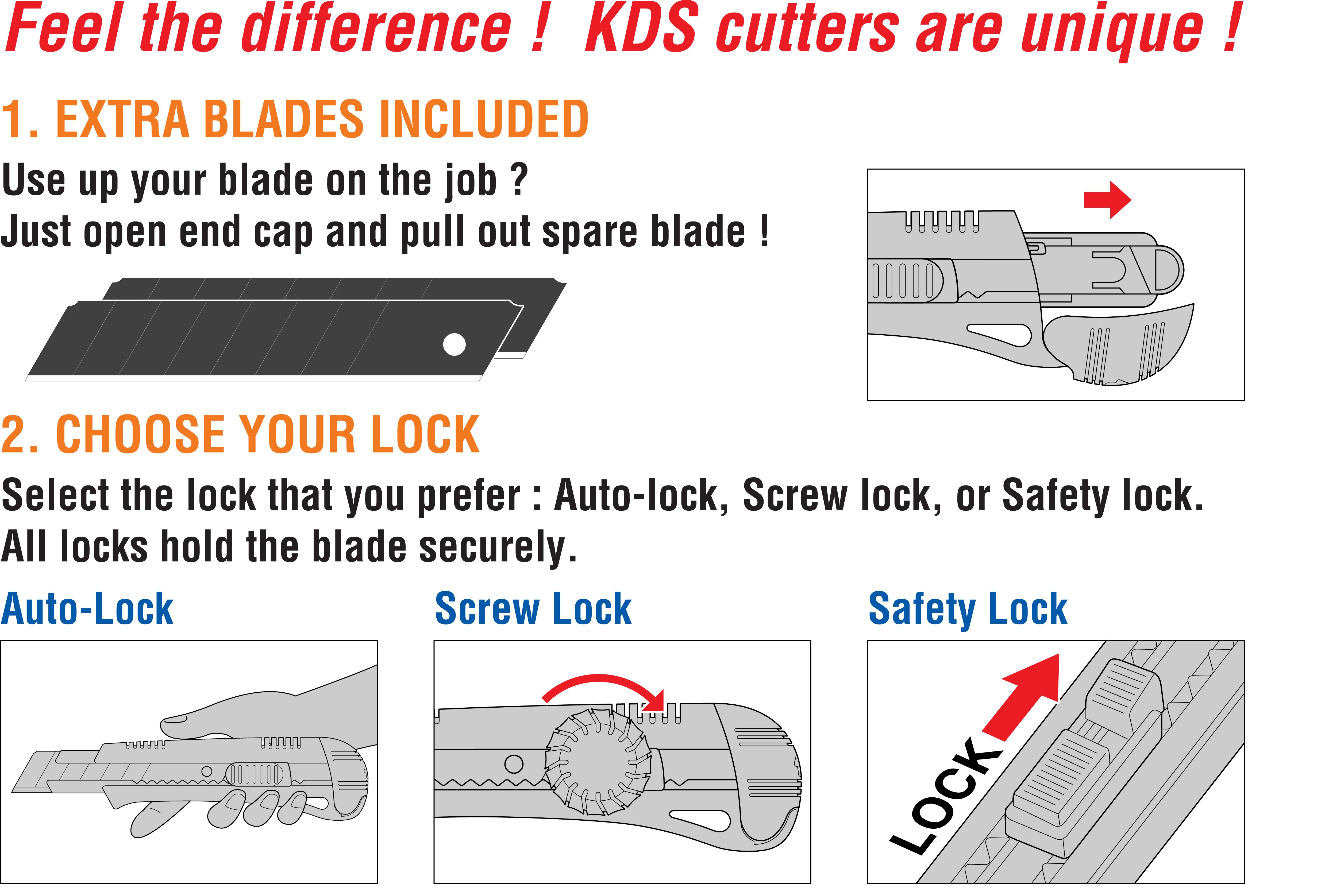 KDS Plastic Cutter P-11 Malaysia - TheWwarehouse